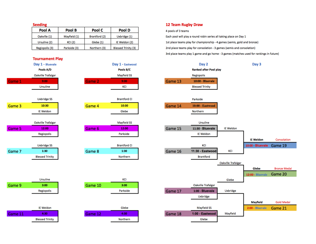 Competition Schedules - OFSAA